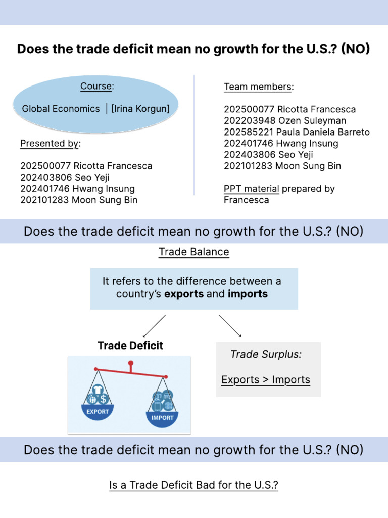 Trade Deficit and U.S. Economic Growth | PDF | Deficit Spending ...