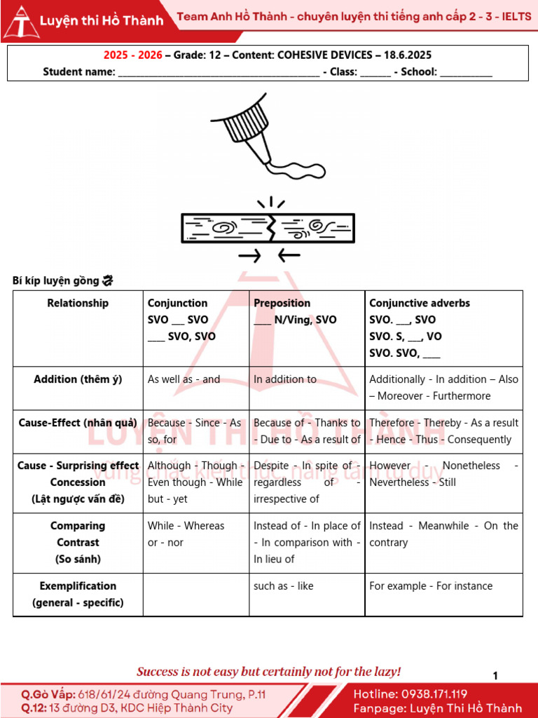 G12 Cohesive Device 18.6.2025 | PDF | Climate Change