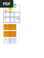 KP Horary Numbers 1-249 Table | PDF | Saturn | Jupiter