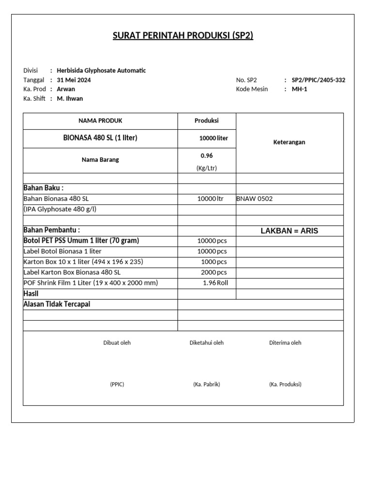 Surat Perintah Produksi Bionasa 480 SL | PDF