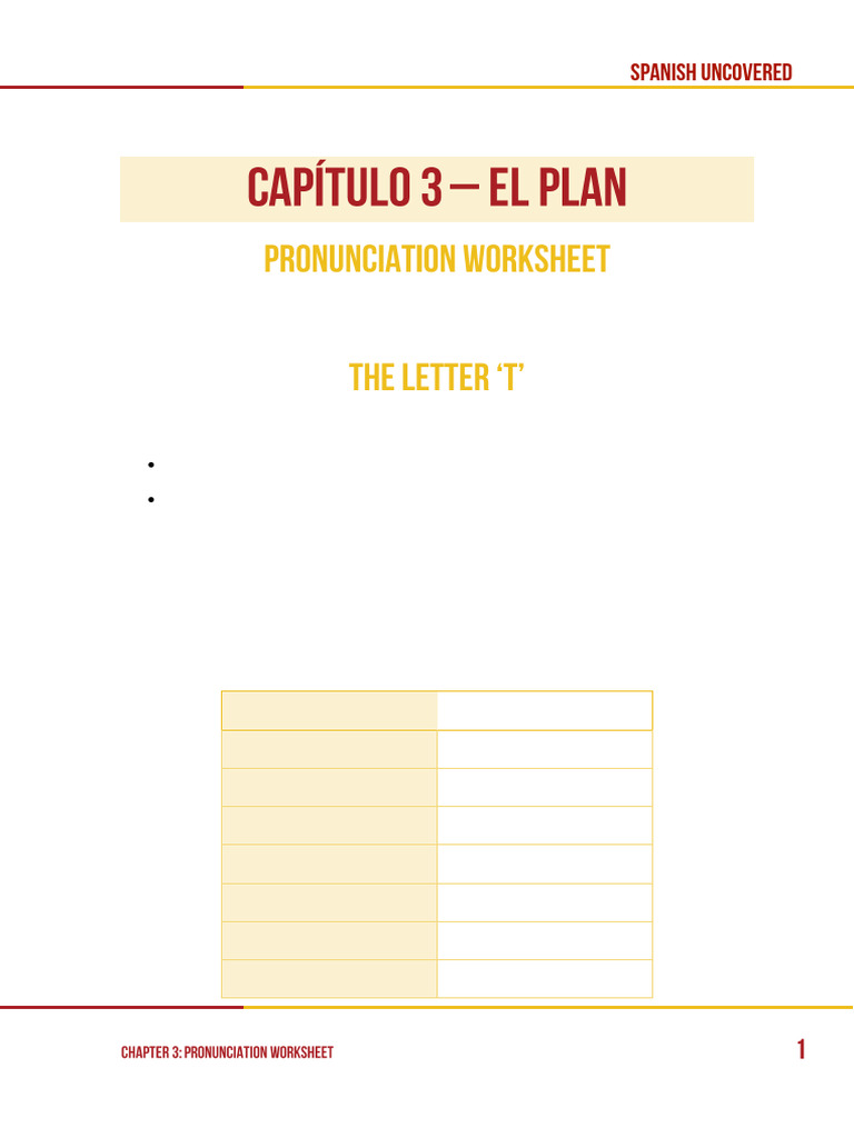 Spanish Pronunciation: The Letter 'T' | PDF