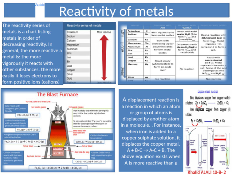 Presentation1 Poster Reactivity of Metals. | PDF