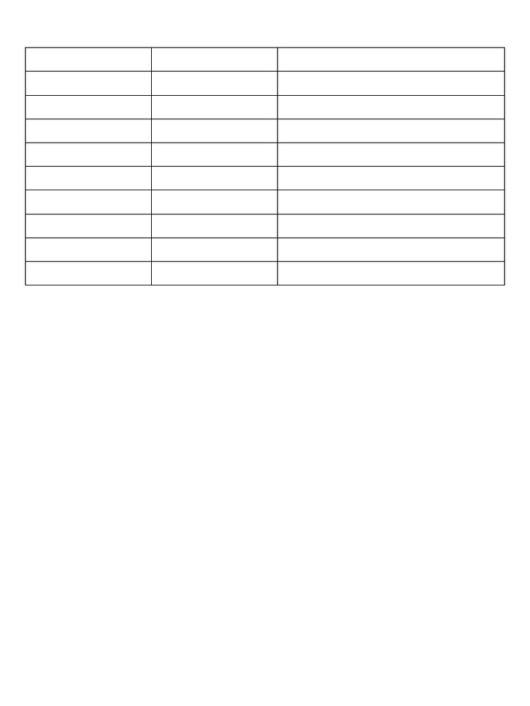 Excel Mouse Pointers and Functions | PDF