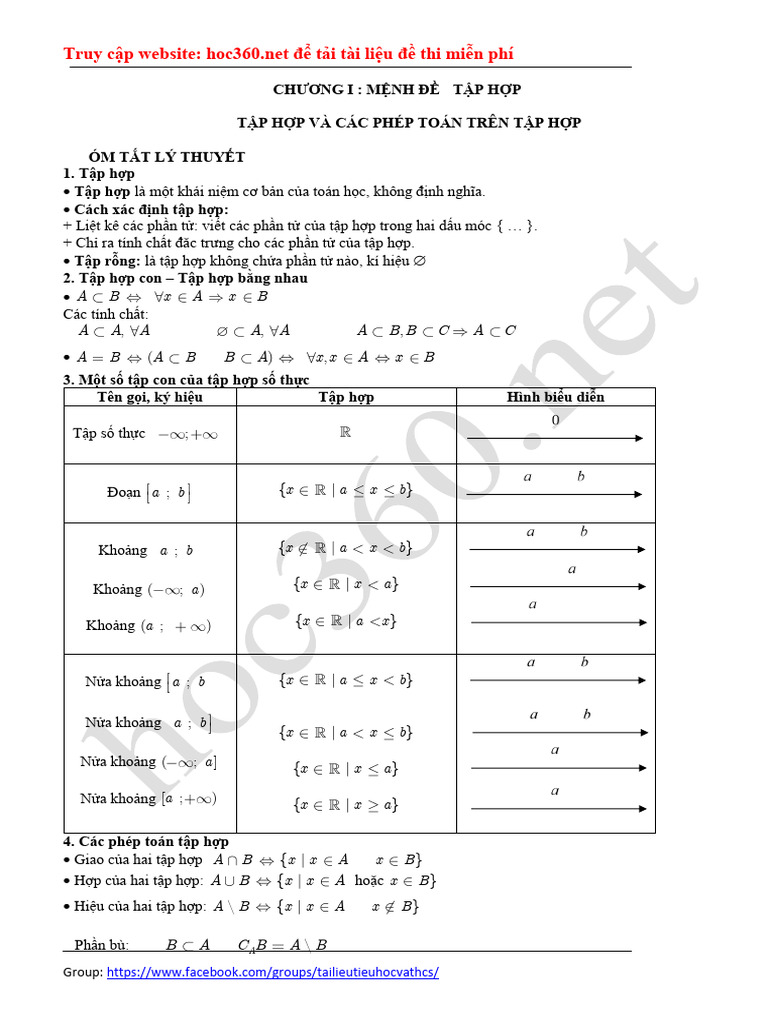 Tap Hop Va Cac Phep Toan Tren Tap Hop | PDF