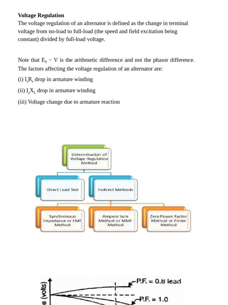 Synchronous Impedance Method | PDF | Electrical Impedance | Electric ...
