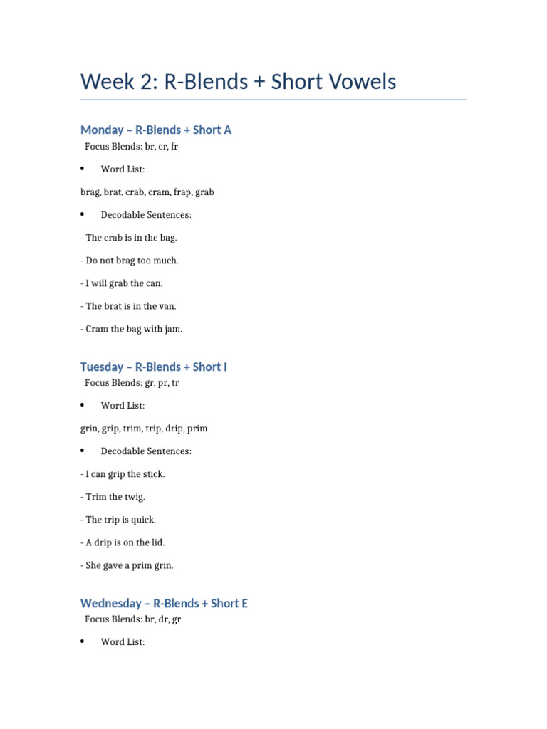 R-Blends and Short Vowels Lesson Plan | PDF