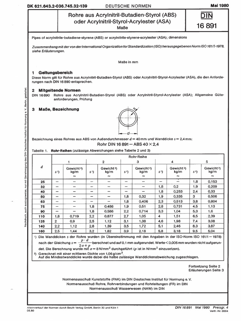 Din 16891 1980-05 | PDF
