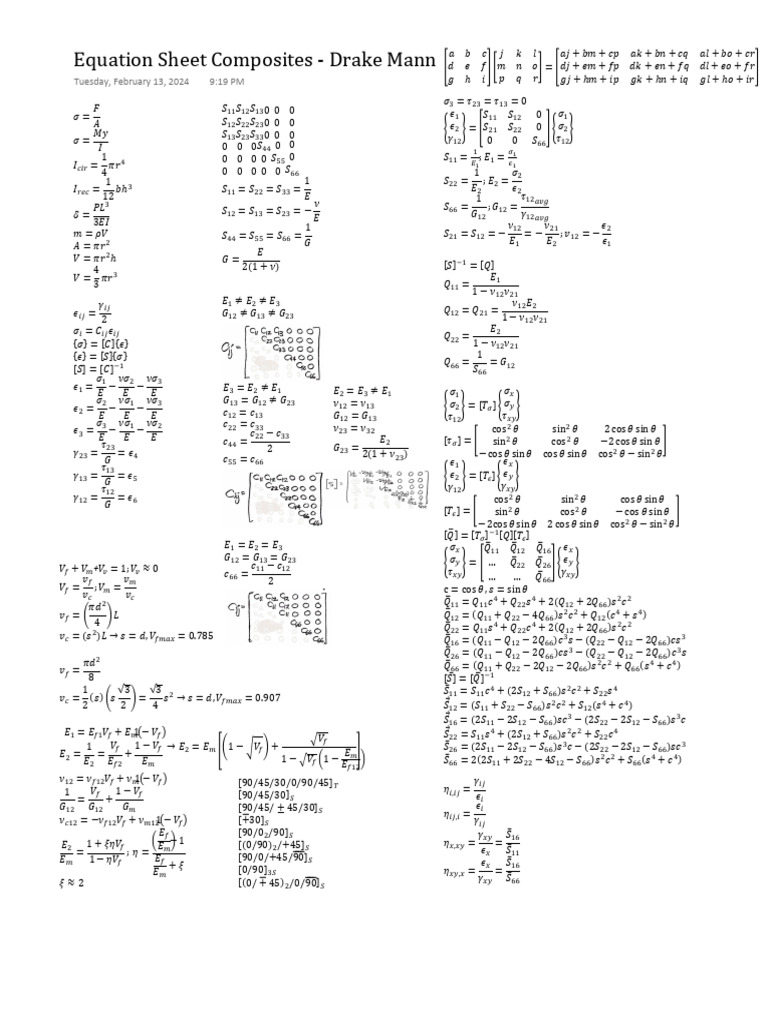 Equation Sheet 1 - Composites | PDF