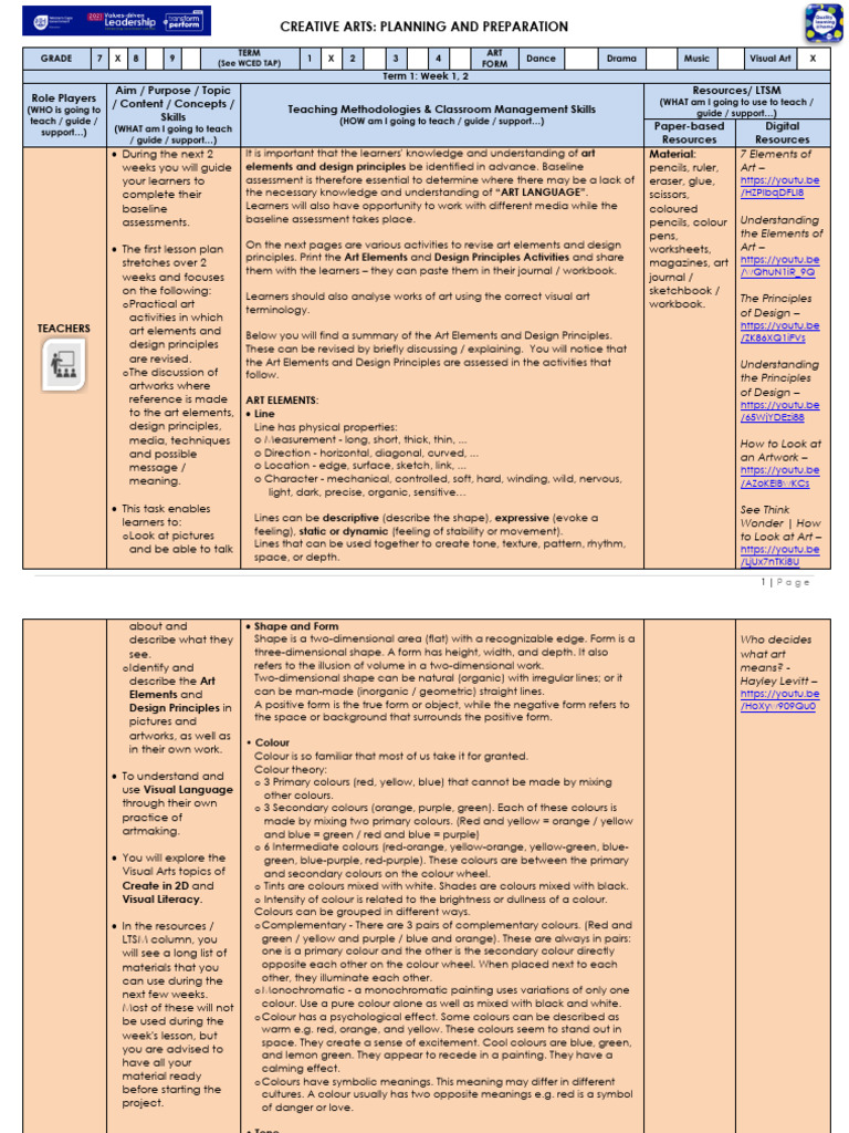 Lesson Plan Gr7 Creative Arts Visual Art T1 W1&2 | PDF | Composition (Visual Arts) | Color