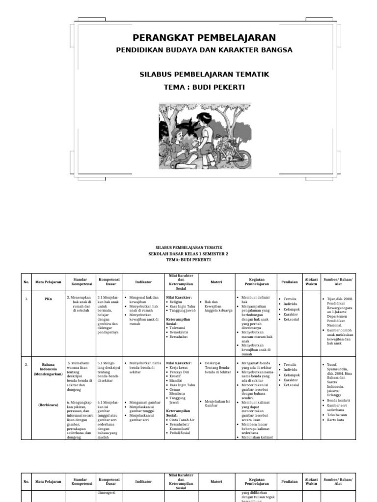 Silabus Smt.2 Revisi | PDF