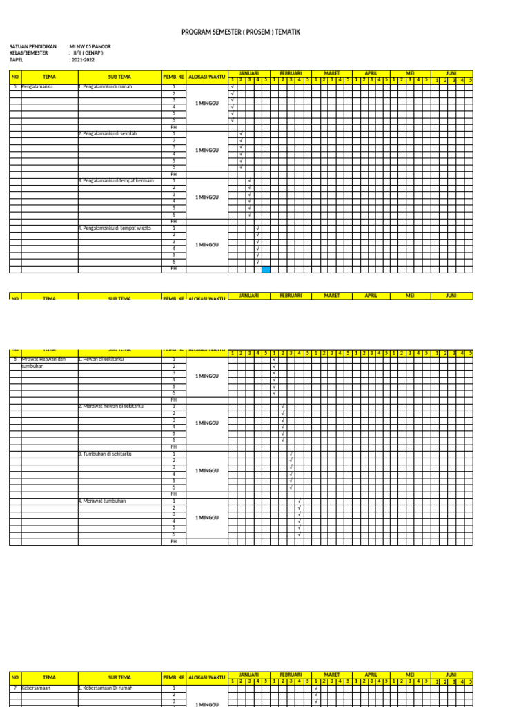 Promes TP 2021-2022 Semester 2 | PDF