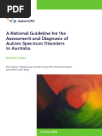 Heres How To Complete A Coventry Grid | PDF | Autism | Attachment Theory