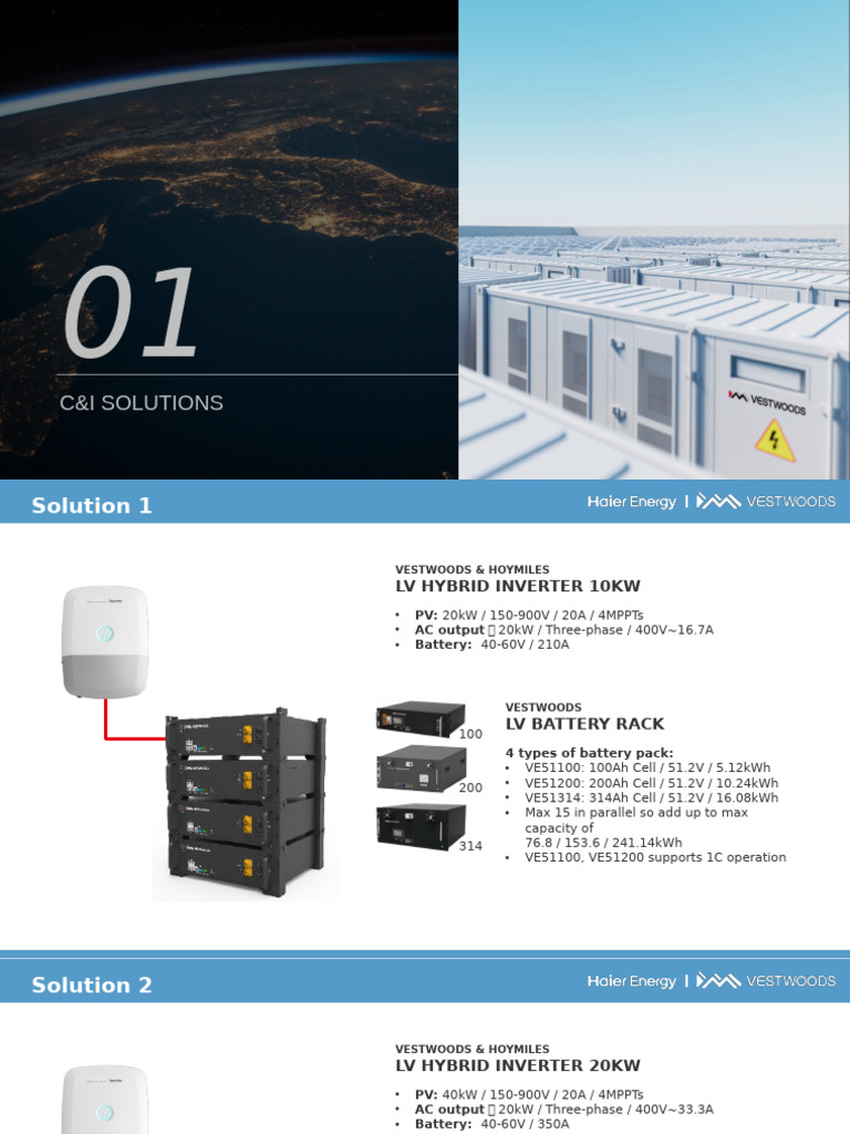 1_250324 Haier Energy Recommended Solutions | PDF | Power Inverter ...