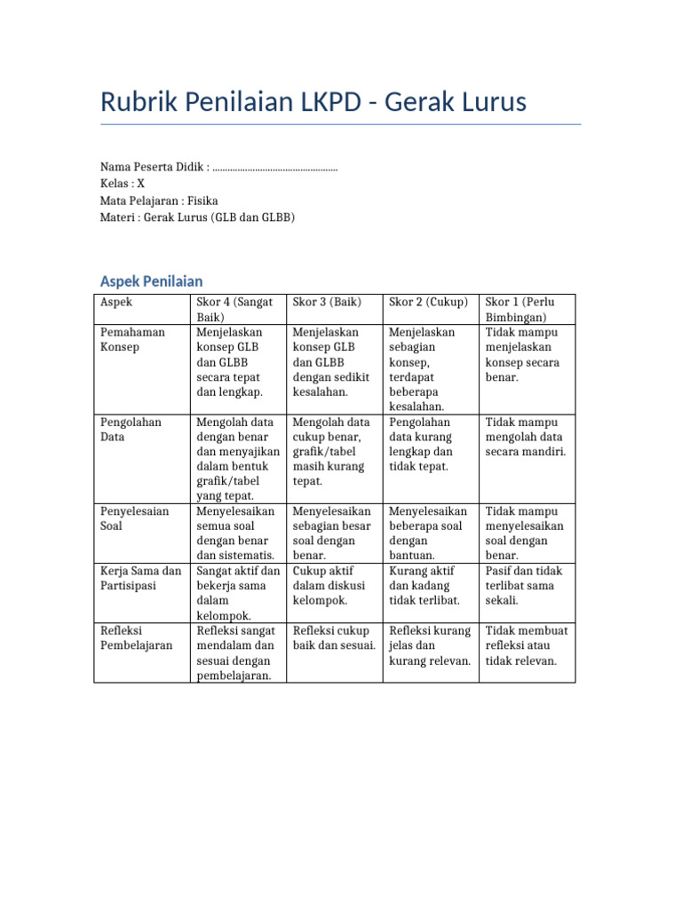 Rubrik Penilaian LKPD Gerak Lurus | PDF