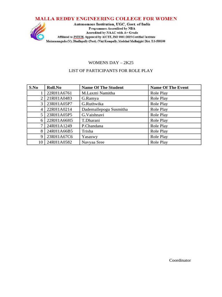 Role Play 2k25 | PDF