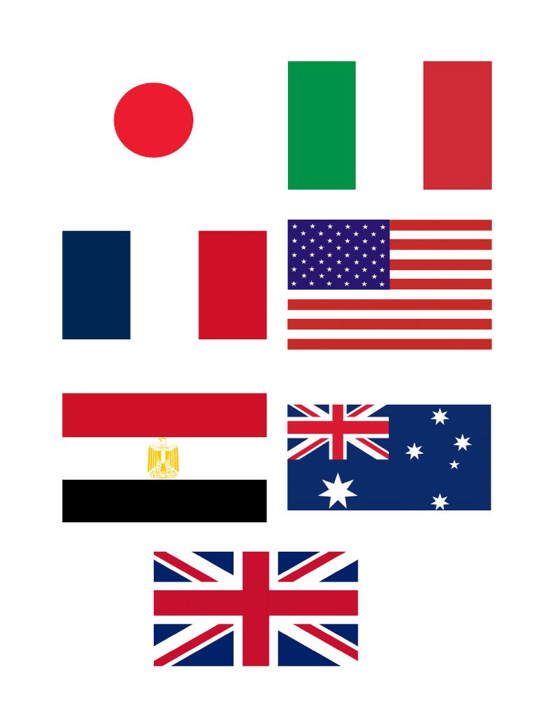 Categories and Flags | PDF