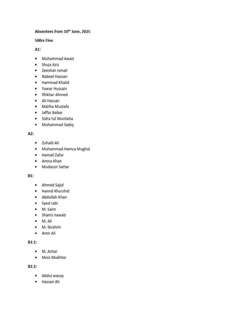Absentees From 10th June | PDF