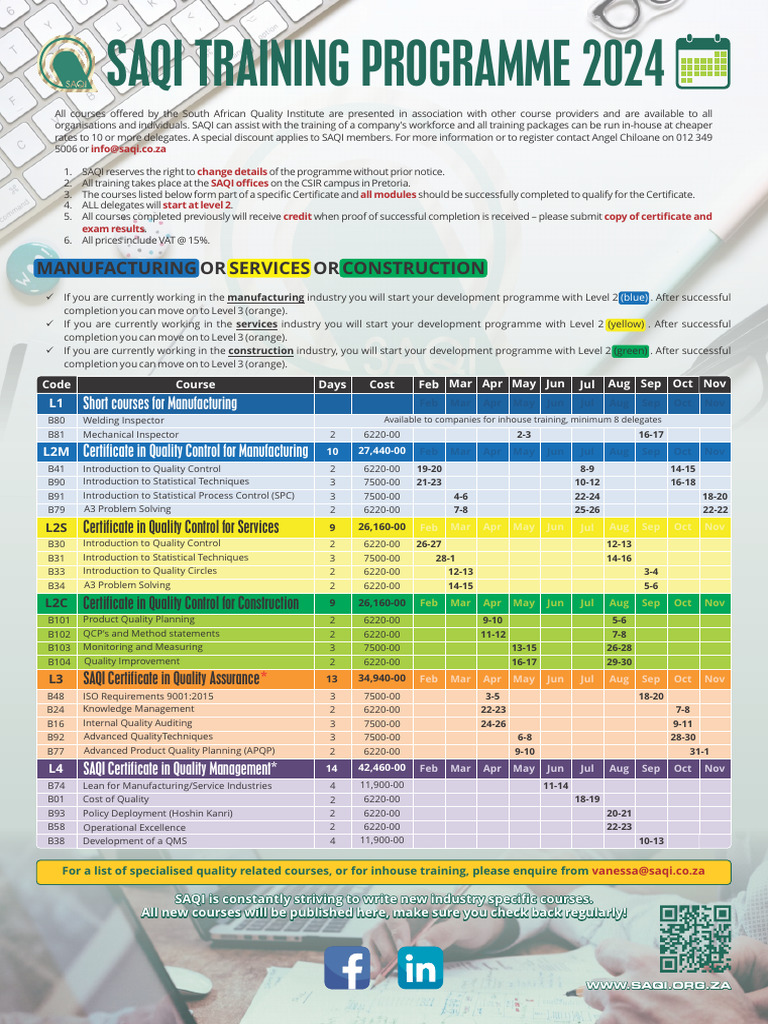 SAQI Training Program 2024 | PDF | Business | Evaluation