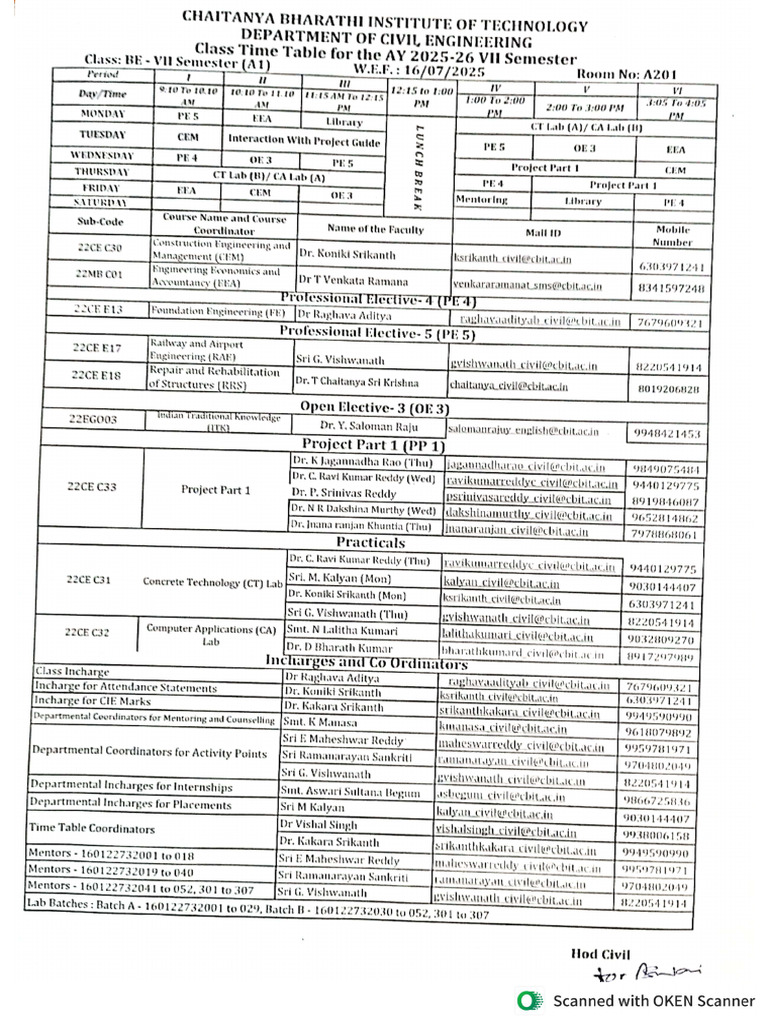 Civil VII Semster 2025 26 Class TT | PDF