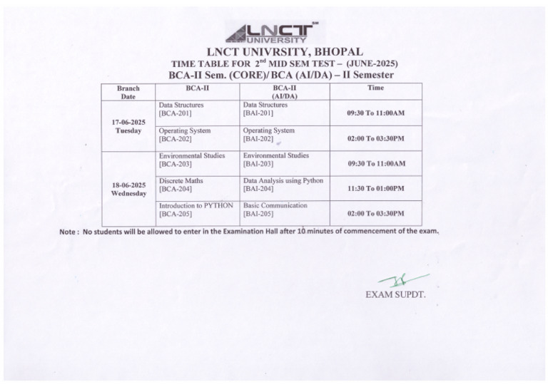 Timetable Lnctu Bca Core Bca Aida Ii-Sem 2-Mid Sem Test (June-2025) | PDF