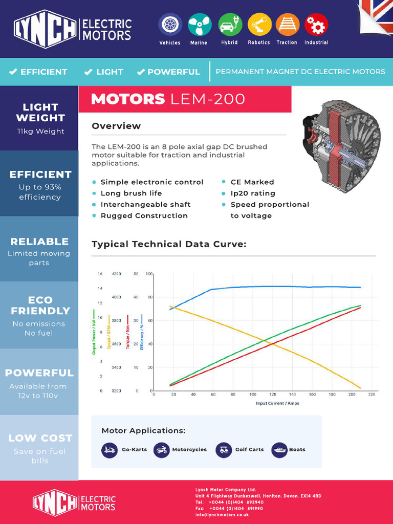 LEM-200 Motor Specifications and Applications | PDF