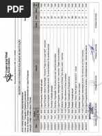 Modelo 20H - Modelos Fiscais Moçambique PDF | PDF
