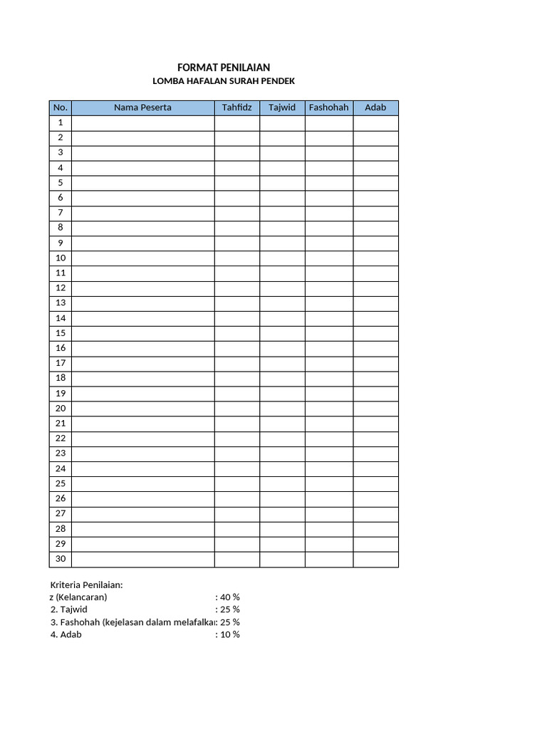Form Penilaian | PDF