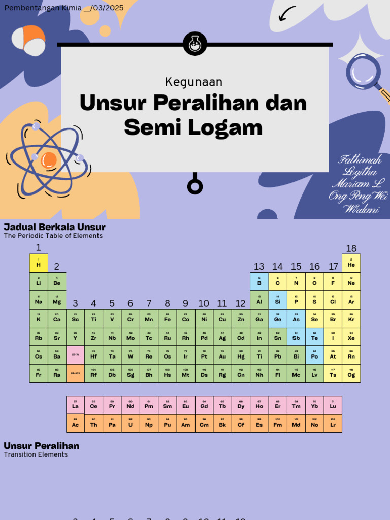 Unsur Peralihan Dan Semi Metal - 20250324 - 144935 - 0000 | PDF