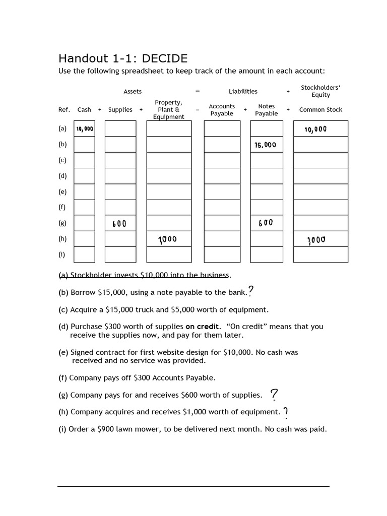 Exercise Chapter 1 | PDF | Equity (Finance) | Business Economics