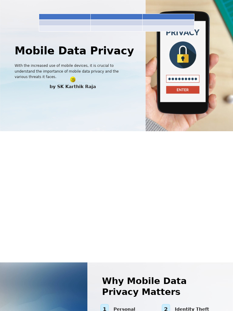 Mobile Data Privacy | PDF | Privacy | Encryption
