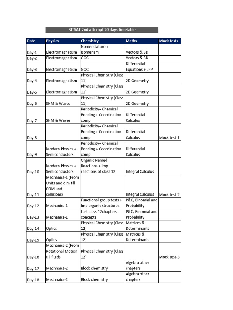 BITSAT 2nd Attempt 20 Days Timetable | PDF | Differential Equations ...