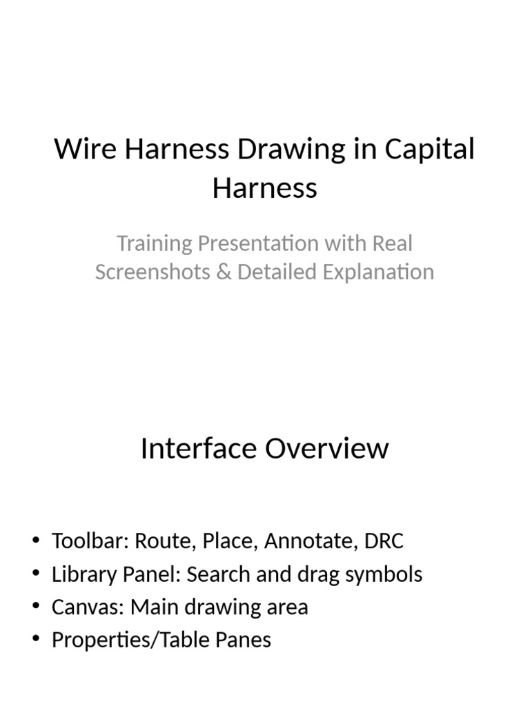 Capital Harness Training Enhanced | PDF