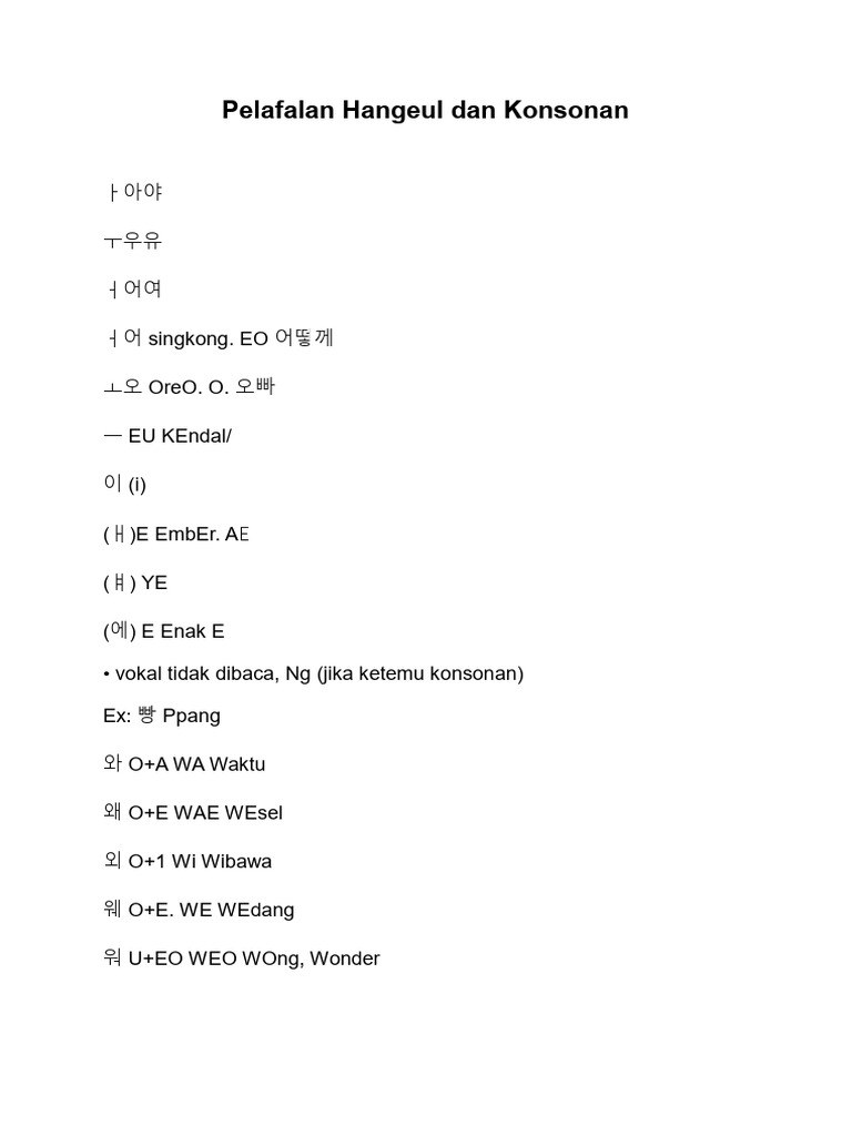 Panduan Pelafalan Hangeul | PDF