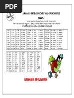 11 (A) Gr5 Afr Afkortings (Abbreviations) | PDF