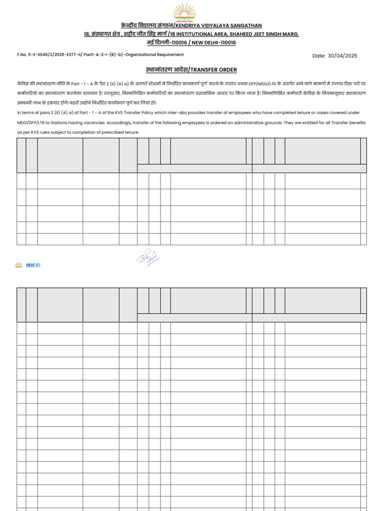 KVS Employee Transfer Orders 2025 | PDF | Education Economics ...