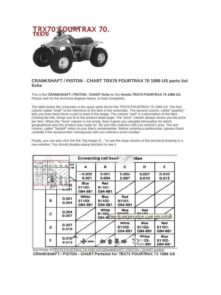 Crankshaft Piston - Chart Trx70 Fourtrax 70 1986 | PDF