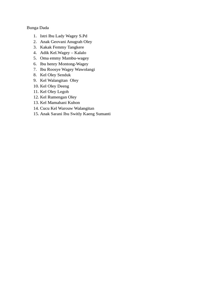 Daftar Keluarga Wagey dan Oley | PDF