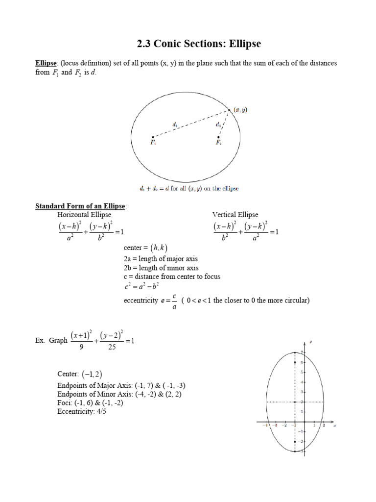 HW 2.3 Ellipse and Notes | PDF | Ellipse | Euclid