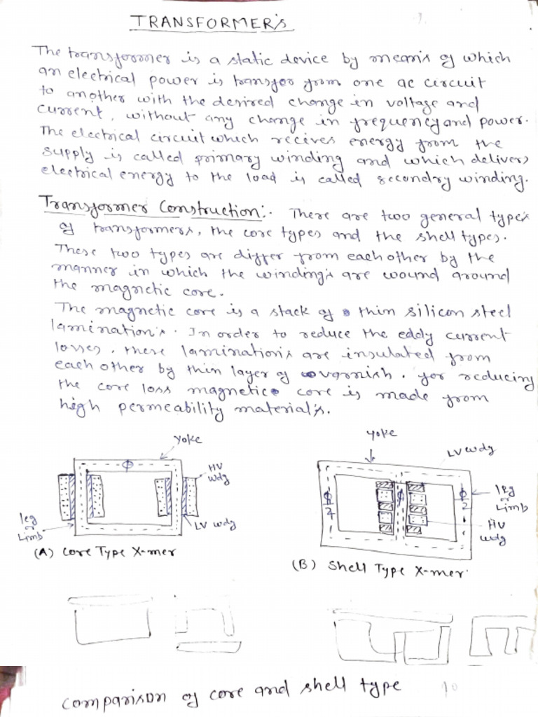Unit 3 Transformer | PDF