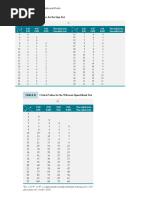 Wilcoxon Signed Ranks Table | PDF | Statistical Theory | Inference