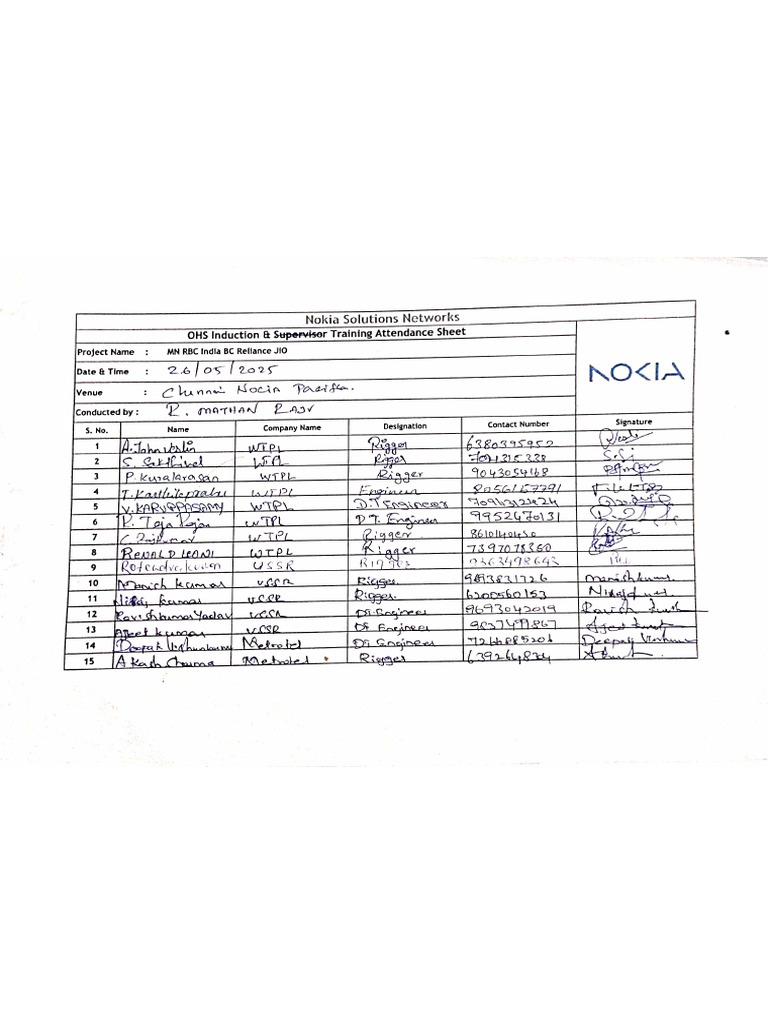 Ohs Induction - Supervisor Training | PDF