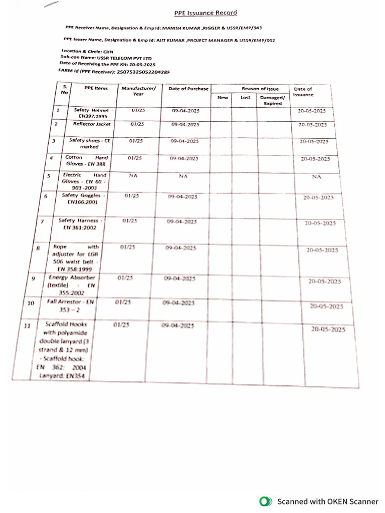 Manish Kumar Ppe Issuance | PDF