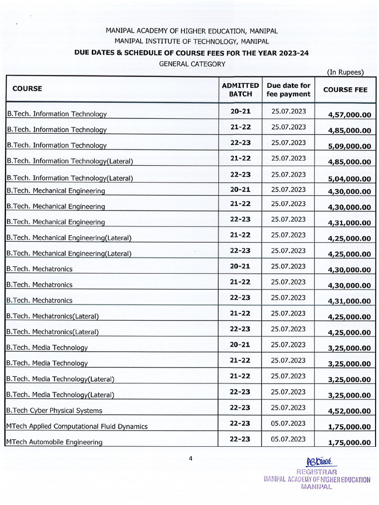 AttachmentMIT Manipal - GEN-2. | PDF