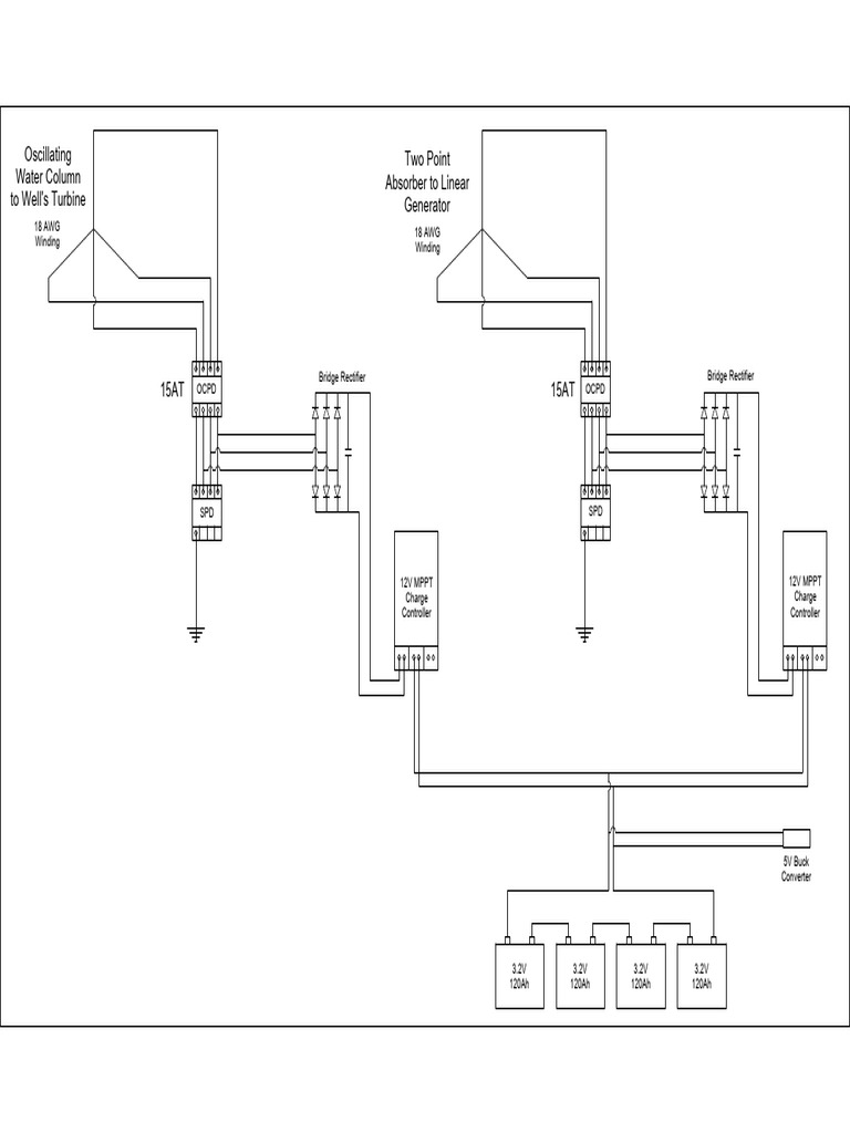12V MPPT Charge Controller & Components | PDF