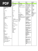 FSCA FAIS Notice 86 of 2018 | PDF