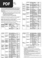 Uce Time Table 2025 | PDF