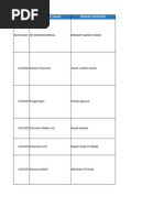 Stock Verification Report Template | PDF