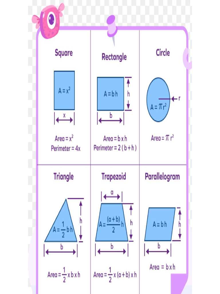 Menstruation Formulas | PDF