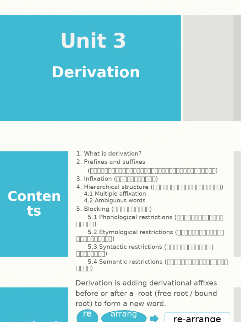 Unit 3 Derivation by Affixation 2 - 2567 | PDF | Word | Lexical Semantics