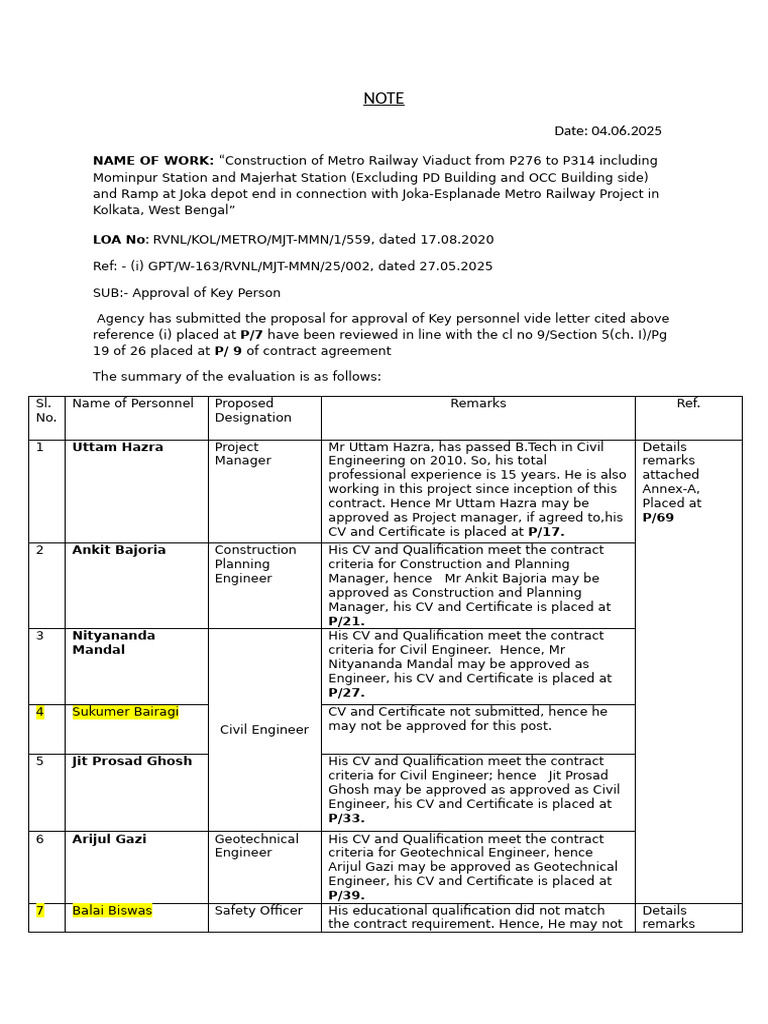 Key Personnel Approval for Metro Project | PDF